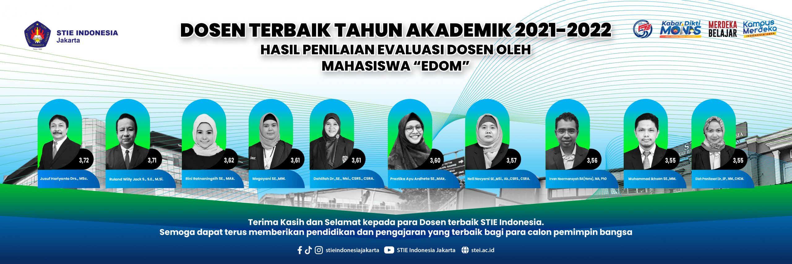 STIE Indonesia Jakarta – Sekolah Tinggi Ilmu Ekonomi Indonesia